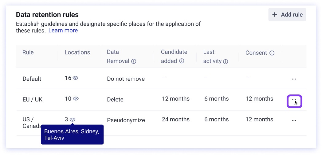 Data retention – Spark Hire Recruit Support